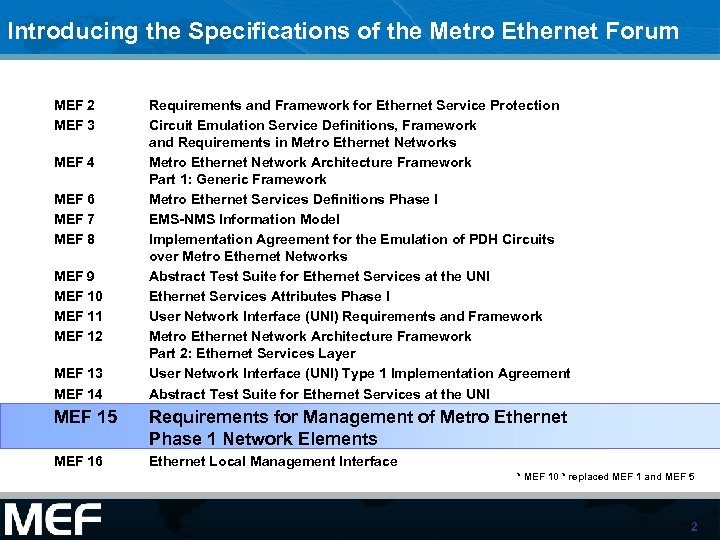Introducing the Specifications of the Metro Ethernet Forum