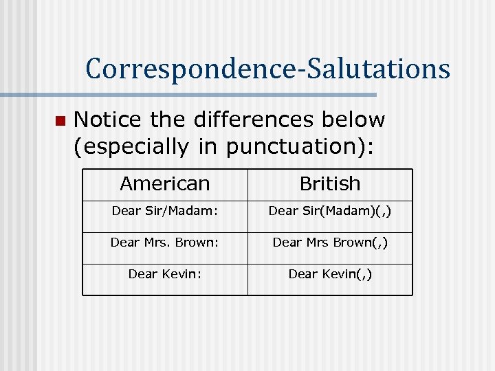 British and American English n Grammar Present simple