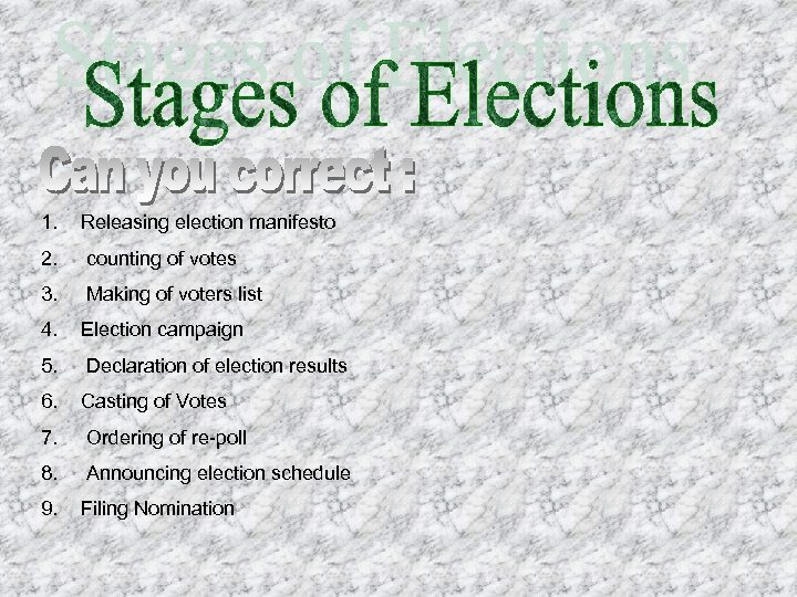 Electoral Politics Republic of India A