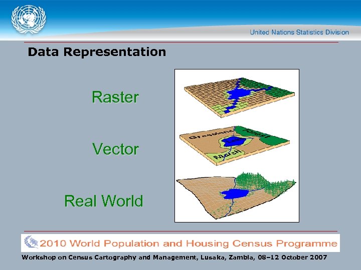 GIS Fundamentals Geographic Database Design Workshop on Census
