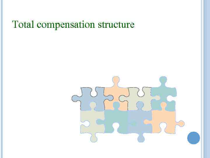 HUMAN RESOURCE MANAGEMENT Remuneration Compensations benefits