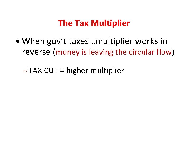 Macro Review Day 2 The Spending Multiplier