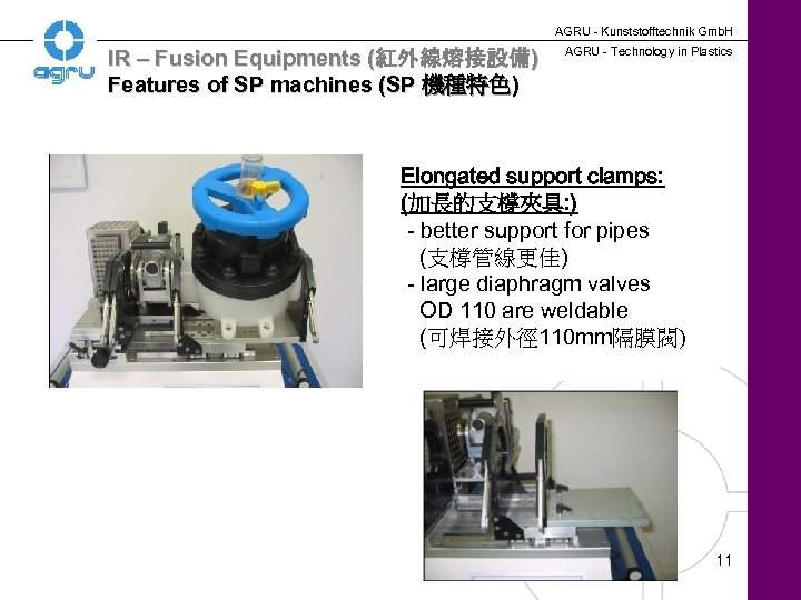AGRU — Kunststofftechnik Gmb H AGRU — Technology