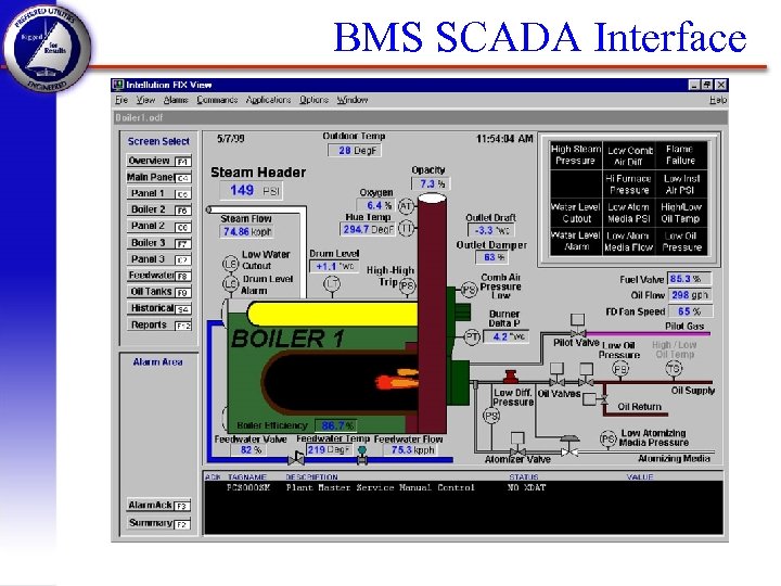 Preferred Utilities Manufacturing Corp Burner Management Systems A