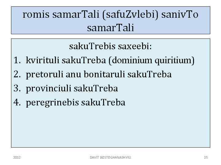 romis samar Tali safu Zvlebi saniv To samar