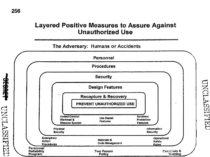40 Years of Internet Arms Races Bill Cheswick