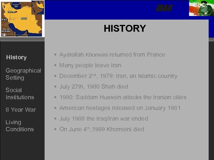 IRAN INTRODUCTION History Geographical Setting Social Institutions 8