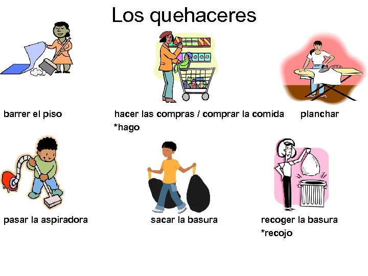 Los Quehaceres deberes de la Casa Los