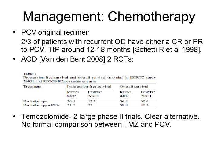 Case Presentation The modern management of oligodendrogliomas James