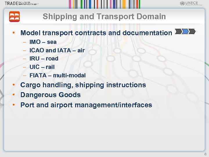 TF Domains 1 TF Domains Business Approaches