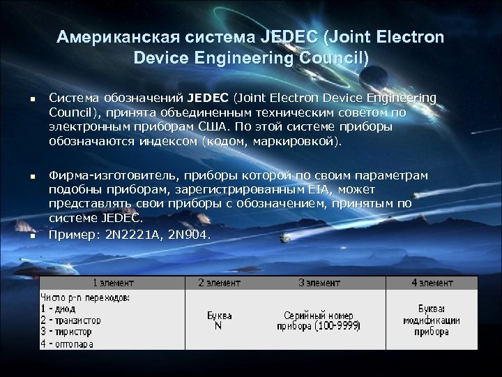 ГОСТы и обозначения Работу