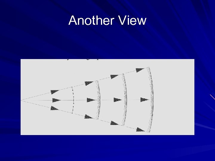 Room Acoustics Bouncing Around Experiment Listen to