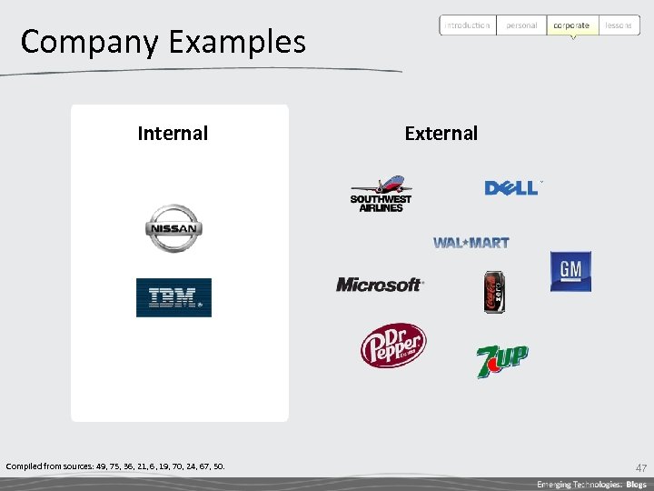 Emerging Technologies Blogs Benjamin Gillham Chloé Gray-Le Coz