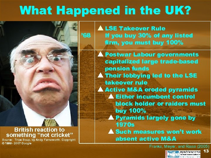 Business Groups or The Riddle of the Great