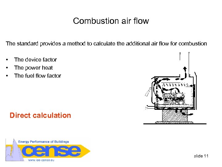 Ventilation for buildings — Calculation methods for the