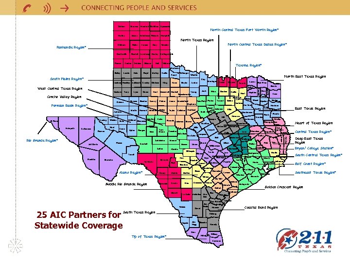 2 -1 -1 Texas s Role in Assisting People