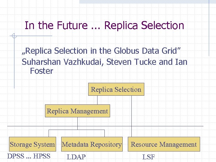 Data Management in Globus and Datagrid This presentation