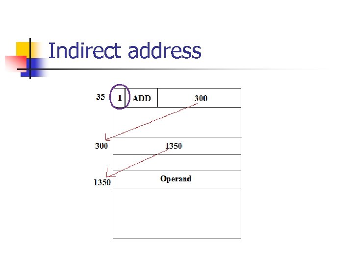 Chapter Dr Bernard Chen Ph D University of