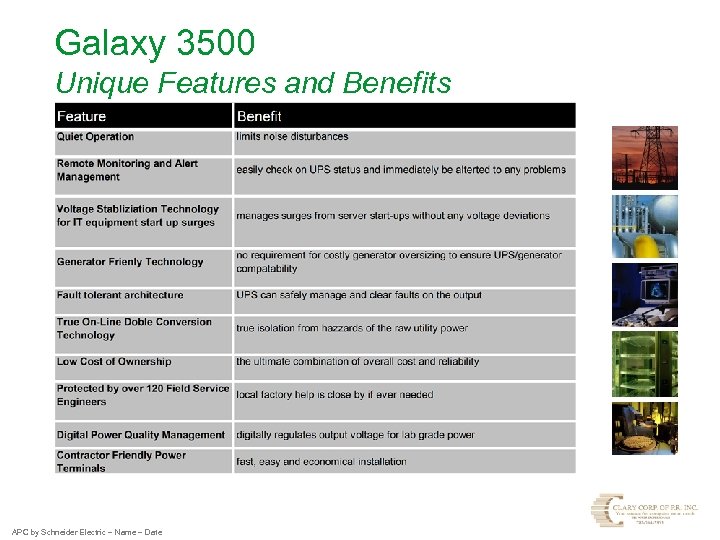 Galaxy 3500 NOW PARALLEL READY n Scalable