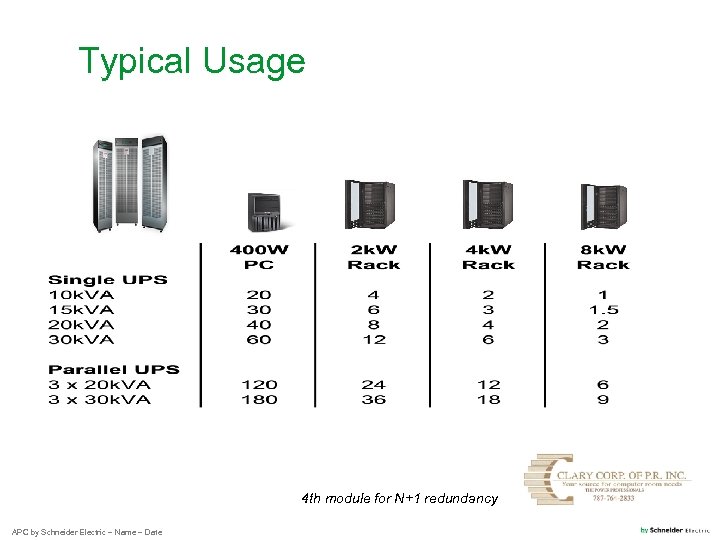 Galaxy 3500 NOW PARALLEL READY n Scalable