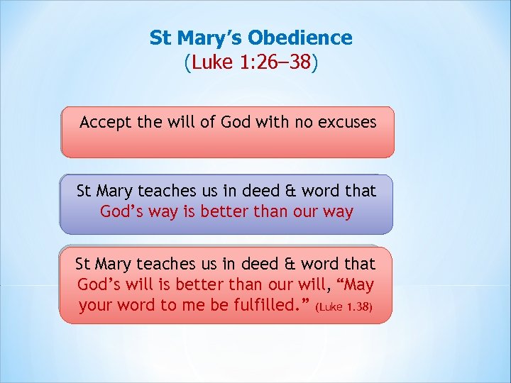 The message of the annunciation Luke 1 26