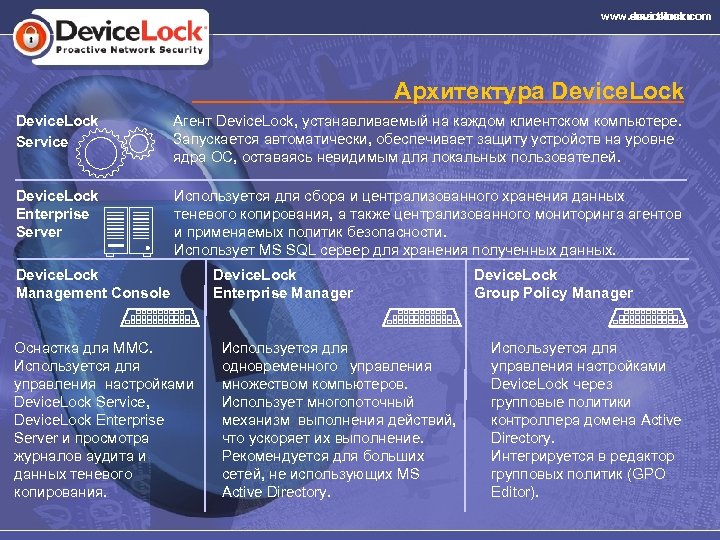 www devicelock com Информационная безопасность и защита от