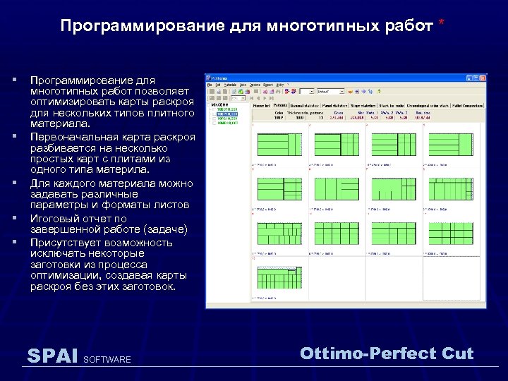 Программное обеспечение для оптимизации раскроя SPAI SOFTWARE Ottimo ...