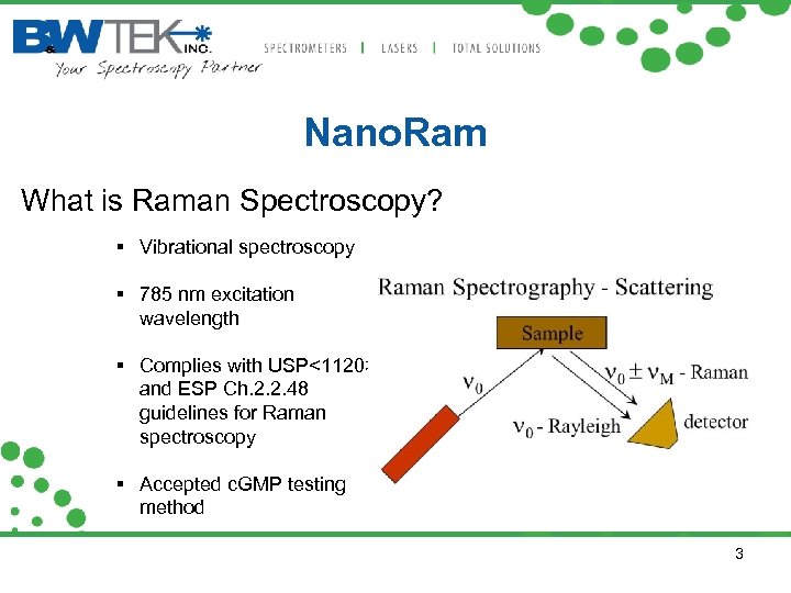Nano Ram Handheld Raman Spectrometer Joe Colamarino 1