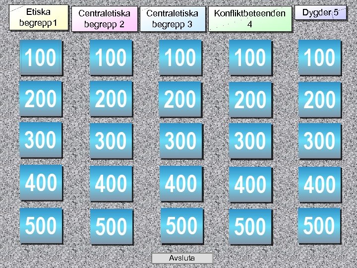 Etiska begrepp 1 Centraletiska begrepp 2 Centraletiska begrepp
