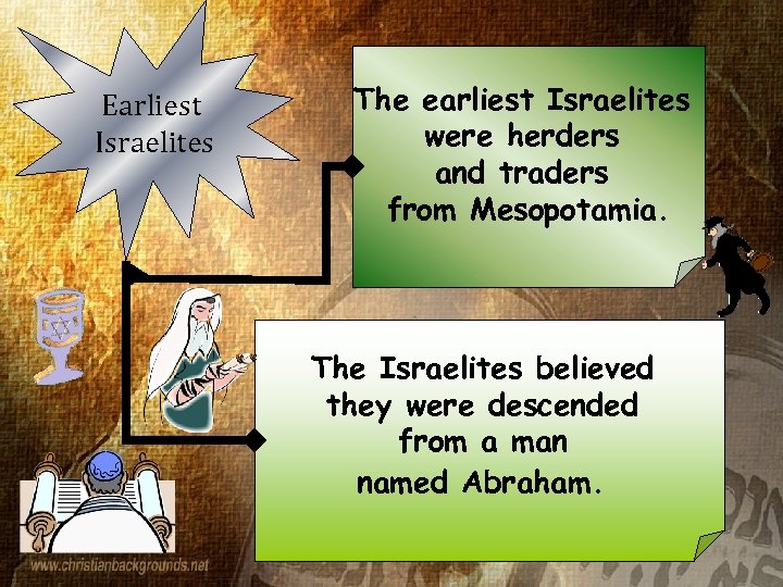 Chapter 3 Section 1 World History Mrs Deborah