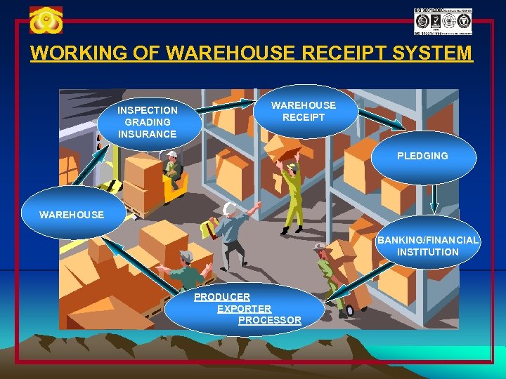 NEED FOR DEVELOPMENT OF LICENSED WAREHOUSING WIDESPREAD