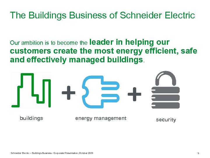 The Buildings Business of Schneider Electric We