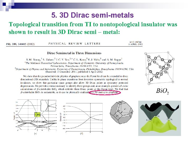 Coulomb interactions make electrodynam tansport of Dirac semi