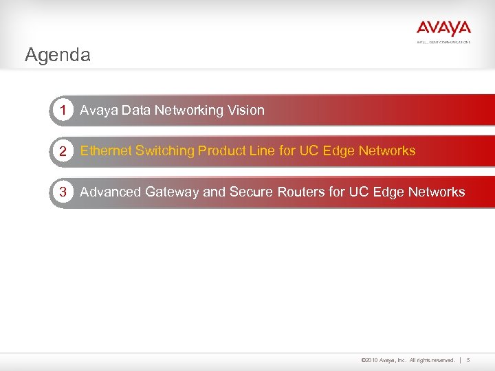 Avaya Data Solutions Edge networks for UC Mike