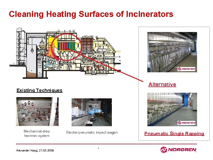 Impact System Impact cylinders used for cleaning of