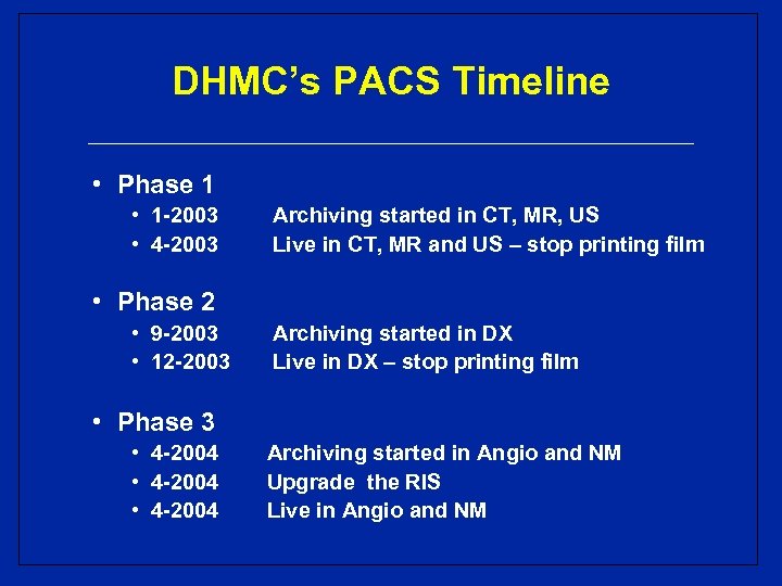 A Successful PACS Implementation Monte Clinton CRA Dartmouth-Hitchcock