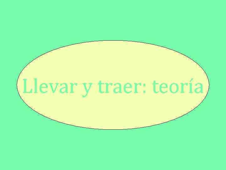 Verbos de movimiento II Llevar y traer