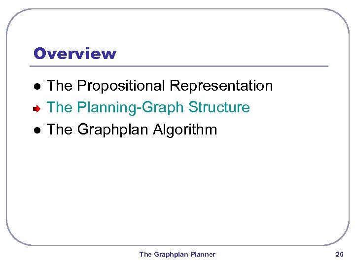 The Graphplan Planner Searching the Planning Graph The