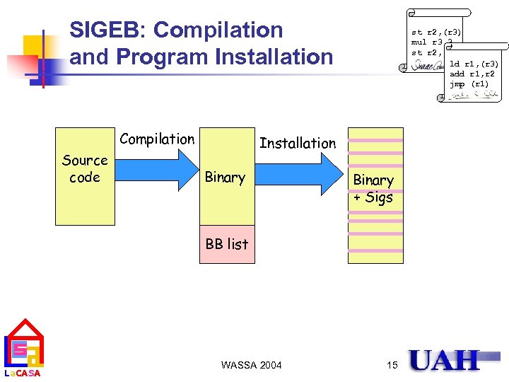 Using Instruction Block Signatures to Counter Code Injection