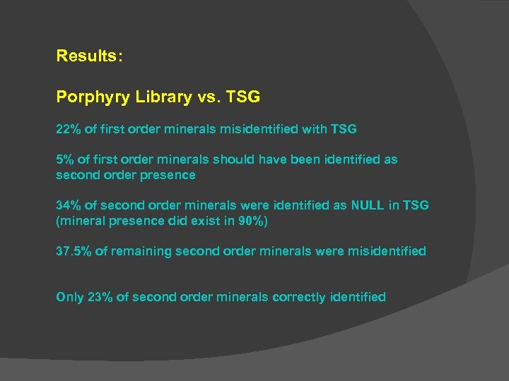 LIBRARIES AND ALGORITHMS Automated Interpretation of VIS-SWIR Data