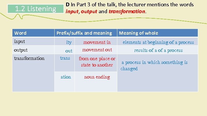 Unit 1 THE BUSINESS OF BUSINESS Skills