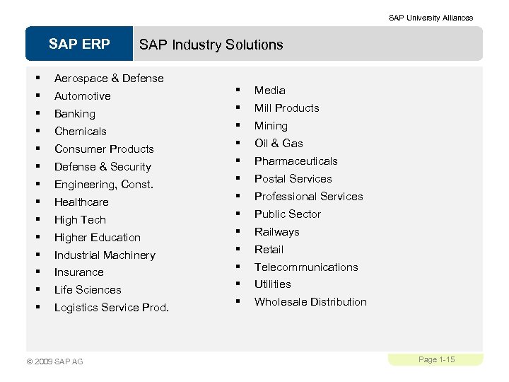 SAP University Alliances Version 1 0 Authors Bret