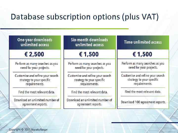 Presentation Copyright 2017 Royalty Range About