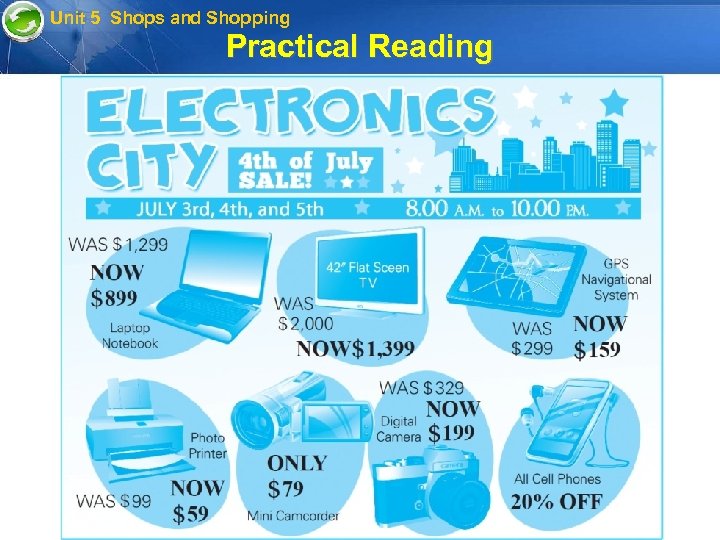 Unit 5 Shops and Shopping Unit 5