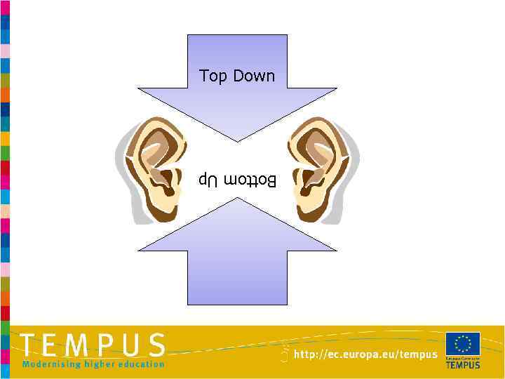ASSESSING LISTENING purposes and techniques Prepared by Svetlana