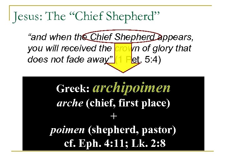 Jesus The Head of the Church Isaiah 9