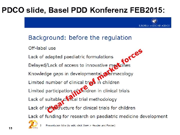 11 Gesent-Symposium 11 Dezember 2015 Bonn ZNS PIPs