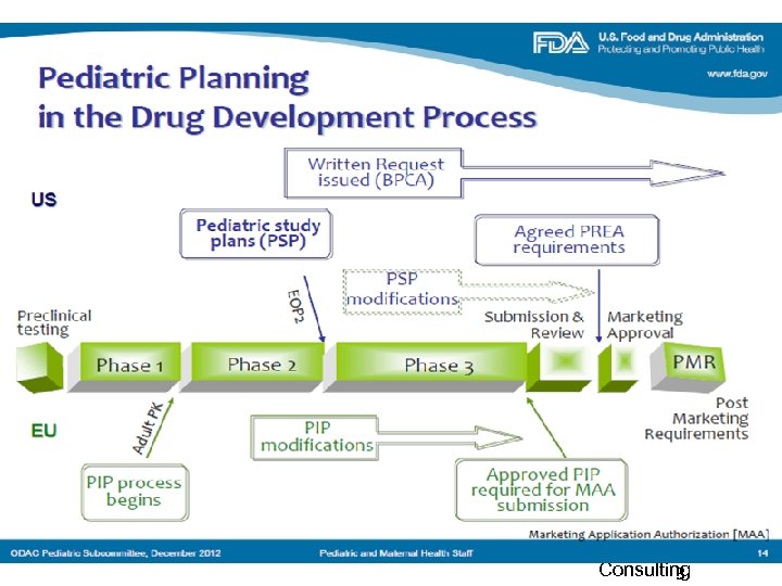 11 Gesent-Symposium 11 Dezember 2015 Bonn ZNS PIPs