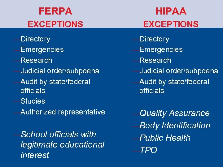 Protecting Student Privacy HIPAA and FERPA in