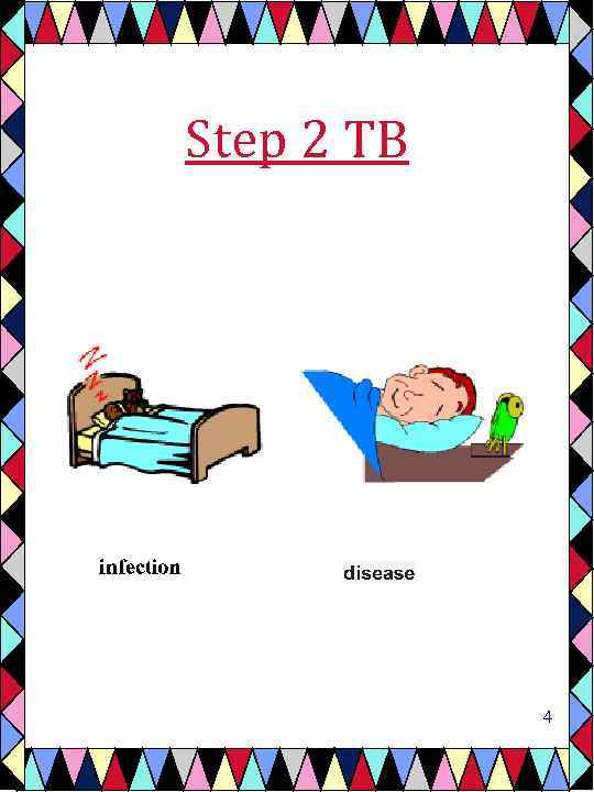 Kazakh-Russian Medical University Tuberculosis Checked by Gani A